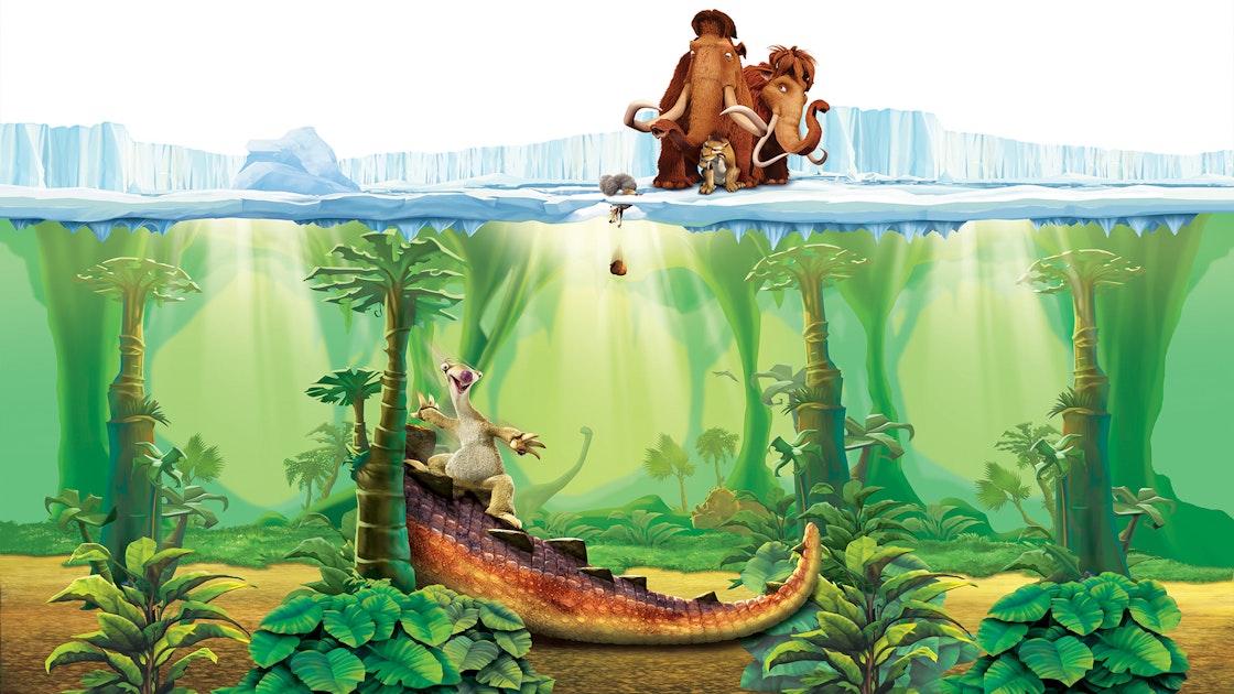 Ice Age: Dawn of the Dinosaurs Soundtrack Music - Complete Song List ...