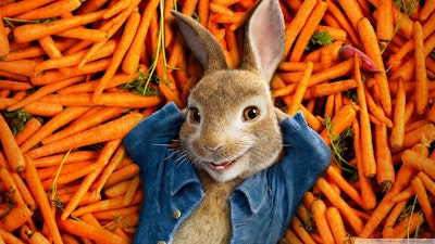 Peter Rabbit (2018) Soundtrack Music - Complete Song List | Tunefind