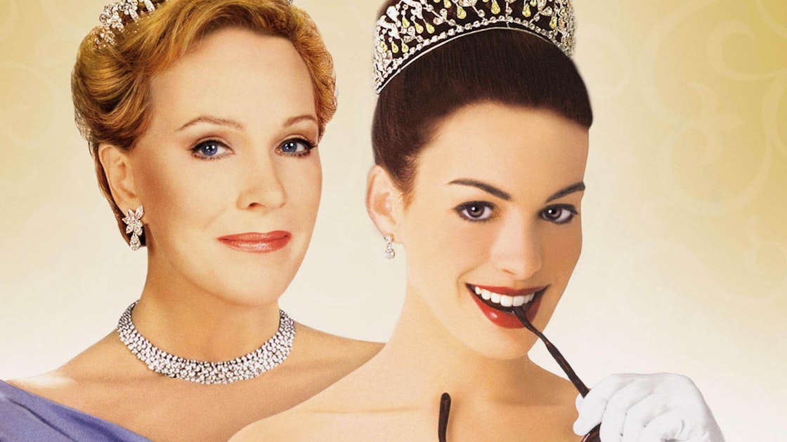 The Princess Diaries Music Soundtrack - Complete Song List | Tunefind